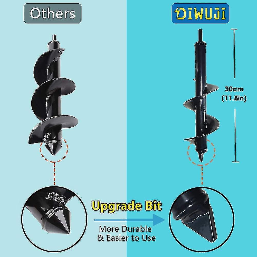 2024 Stainless Steel Hex Shank, Thermal Auger, Digging Holes Deep ...