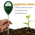 2024 TOP! Soil Moisture Meter,Plant Water Meter,Moisture Sensor for ...