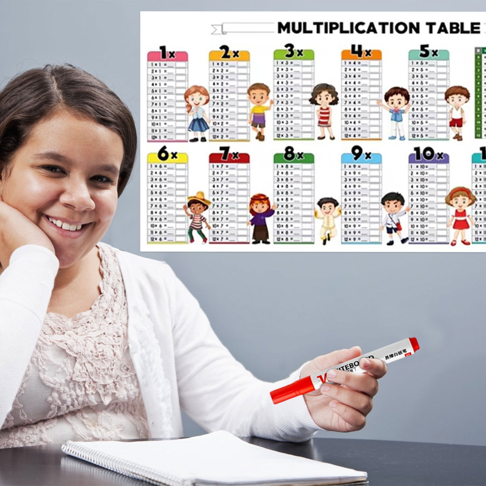 2025 Educational Dry Erase Color Multiplication for Kids, Dry Erase ...