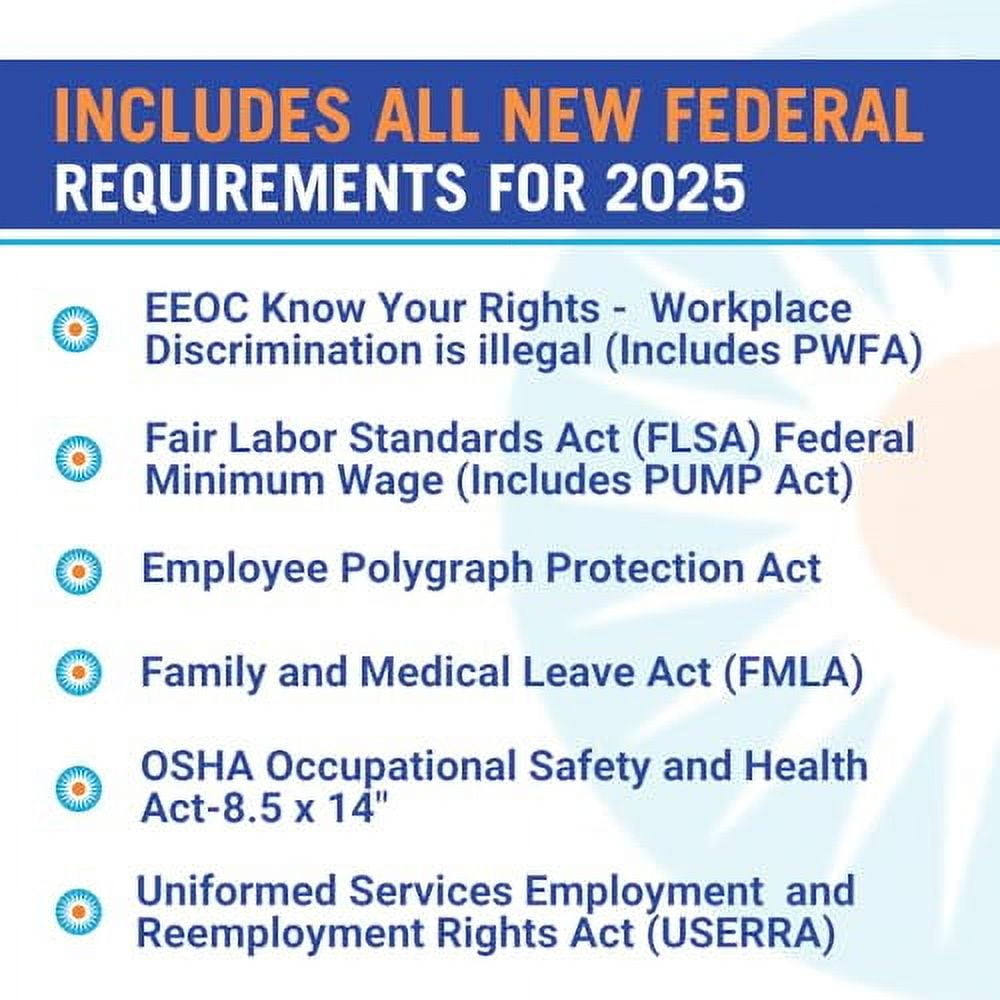 2025 Florida Labor Law Poster- State, Federal, OSHA Compliant ...