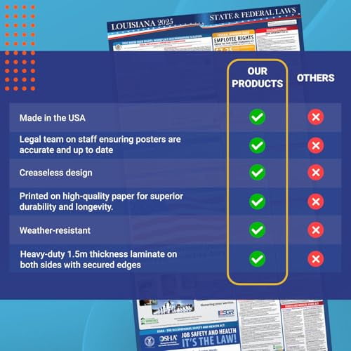 2025 Louisiana State and Federal Labor Law Poster - OSHA Workplace ...