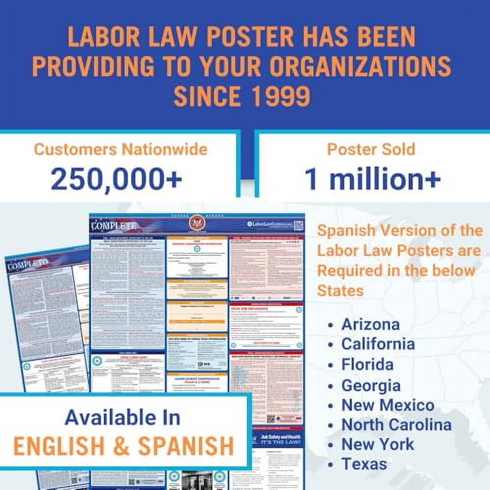 2025 Minnesota Labor Law Poster- State, Federal, OSHA Compliant ...