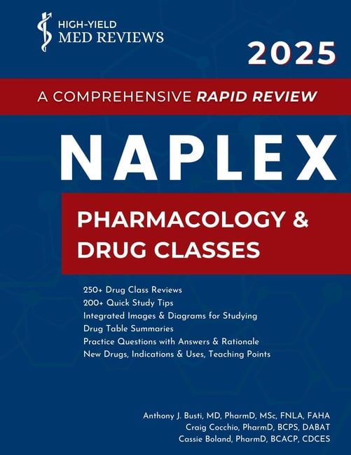 2025 NAPLEX - Pharmacology & Drug Classes: A Comprehensive Rapid Review ...