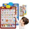 2025 New Talking Wall Chart – English & Spanish Learning Poster with ...