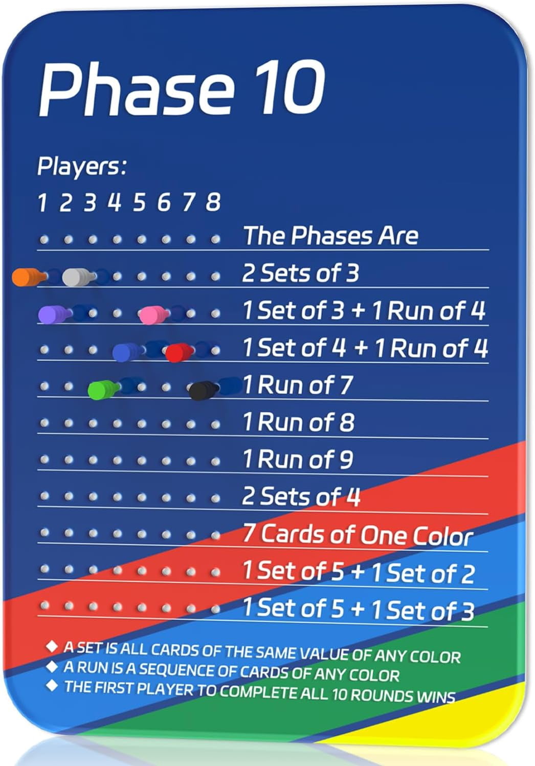 2025 New Upgrade Phase 10 Scoreboard, Acrylic Scoreboard for Card Game ...