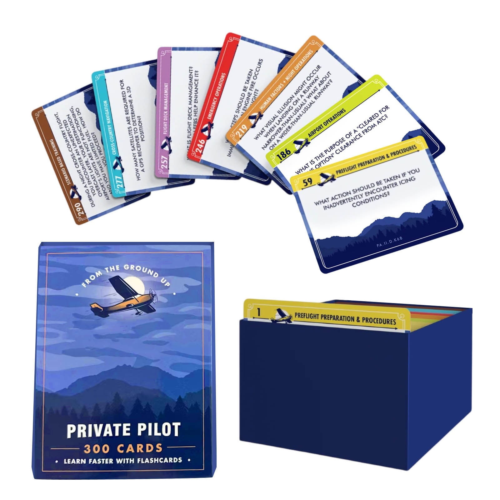 2025 Private Pilot VFR Oral AIF9 Exam Flashcards - 300+ Flashcards ...