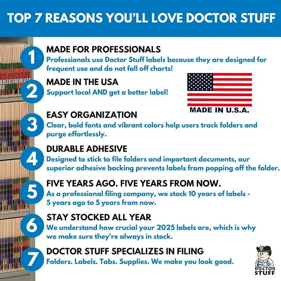 2025 Year Stickers, 2025 Chart Stickers, Brown Color Coded, GBS/VRE ...