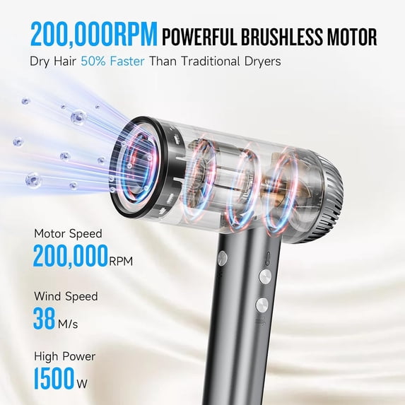 2026 Hair Dryer, 200,000 RPM Professional High Speed Blow Dryer with ...