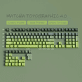 2026 Line Gradient Side Shine Through Keycaps Cherry Profile PBT Custom ...