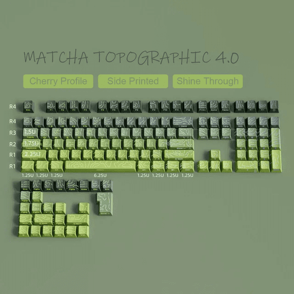 2026 Line Gradient Side Shine Through Keycaps Cherry Profile PBT Custom ...