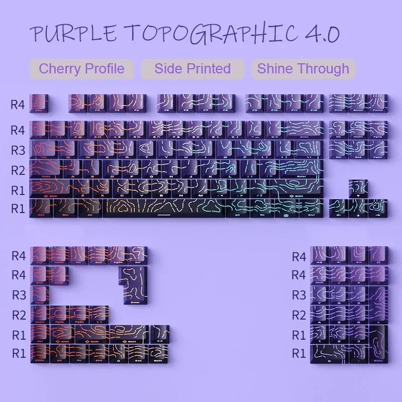 2026 Line Gradient Side Shine Through Keycaps Cherry Profile PBT Custom ...