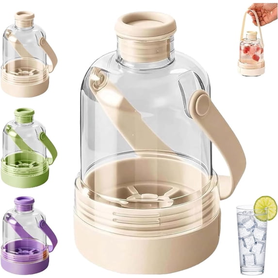 2026 Multifunctional Transparent Water Bottle Ice Maker with Ice Tray ...