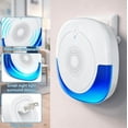 2026 Ultrasonic Pest Repeller, Compact Plug-in Pest Control, Reliable ...
