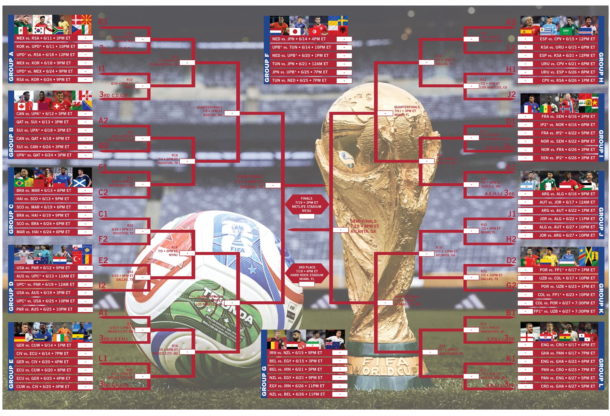 2026 World Cup Bracket Full Match Schedule Fill In Bracket 40 X