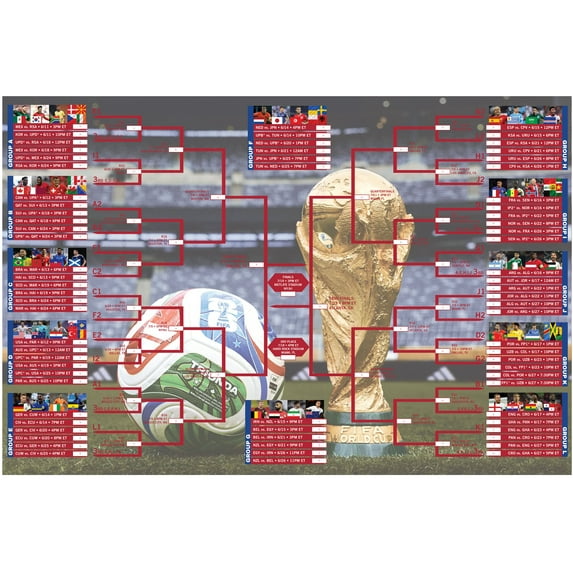 2026 World Cup Bracket – Full Match Schedule & Fill-In Bracket | 40” x ...