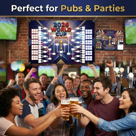 2026 World Cup Poster Set – Dry Erase 48-Team Bracket & Soccer Schedule ...