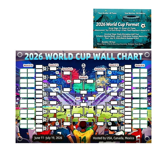 2026 World Cup Schedule Poster & Final Round 48-Team Collection ...