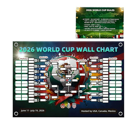2026 World Cup Soccer Schedule Poster (90x60cm) – Final Round 48-Team ...