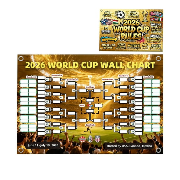 2026 World Cup Soccer Schedule Poster (90x60cm) – Final Round 48-Team ...