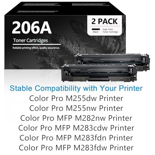 206A Black Toner Cartridges 2-Pack (with Chip) : Replacement for HP ...