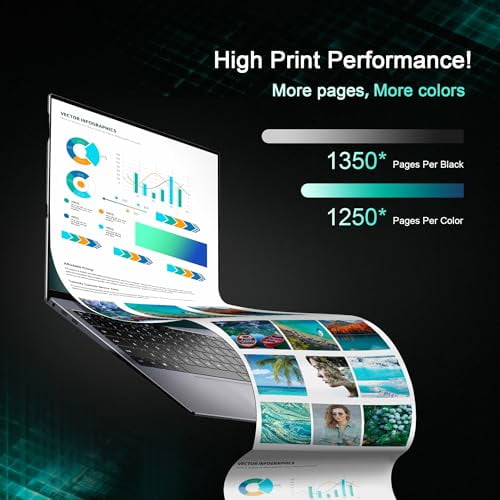 206A Toner Cartridges 4 Pack Compatible for HP 206A 206X Toner ...