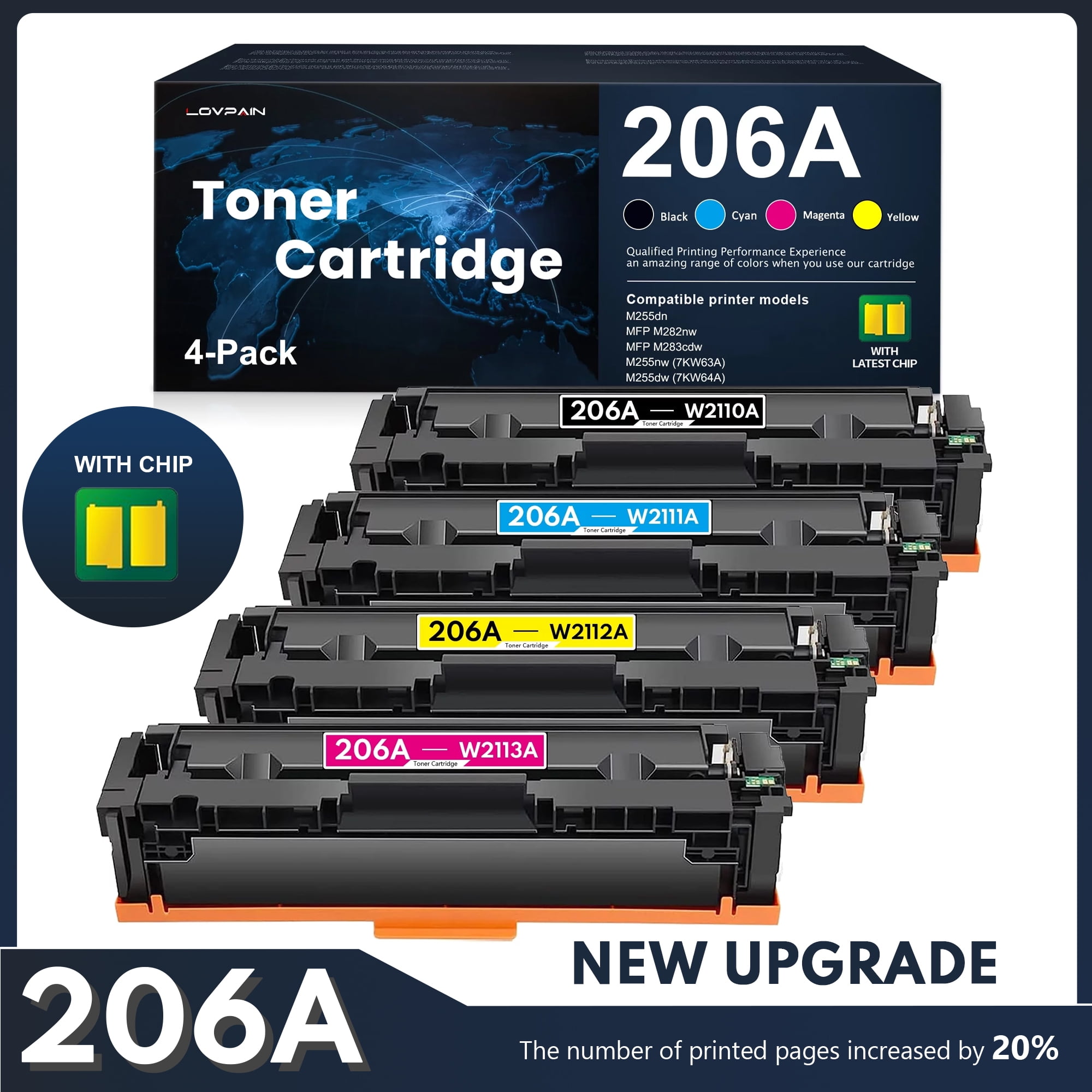 206A Toner Set: W2110A W2111A W2113A W2112A 206A Toner Cartridge ...
