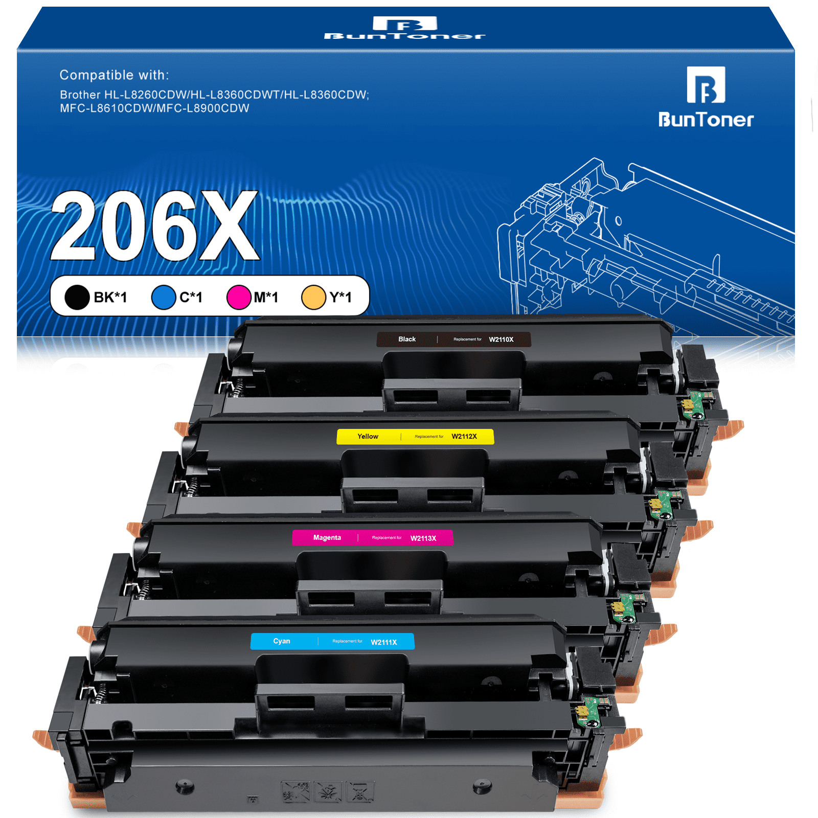 206X Toner Cartridges (With Chip) for HP 206A W2110X W2111X W2113X ...