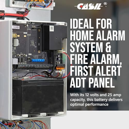 2081-9287 Simplex Grinnell Fire Alarm Control Panel Battery Replacement ...