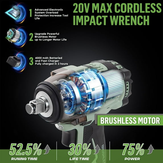 20V Cordless Impact Wrench High Torque Max 260Ft-lbs(350N.m) Portable ...