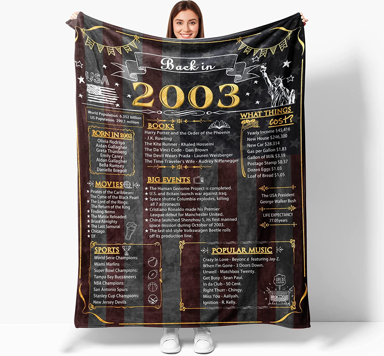 20th Birthday Gifts for Men,2003 Birthday Gifts for Men,20th Birthday ...