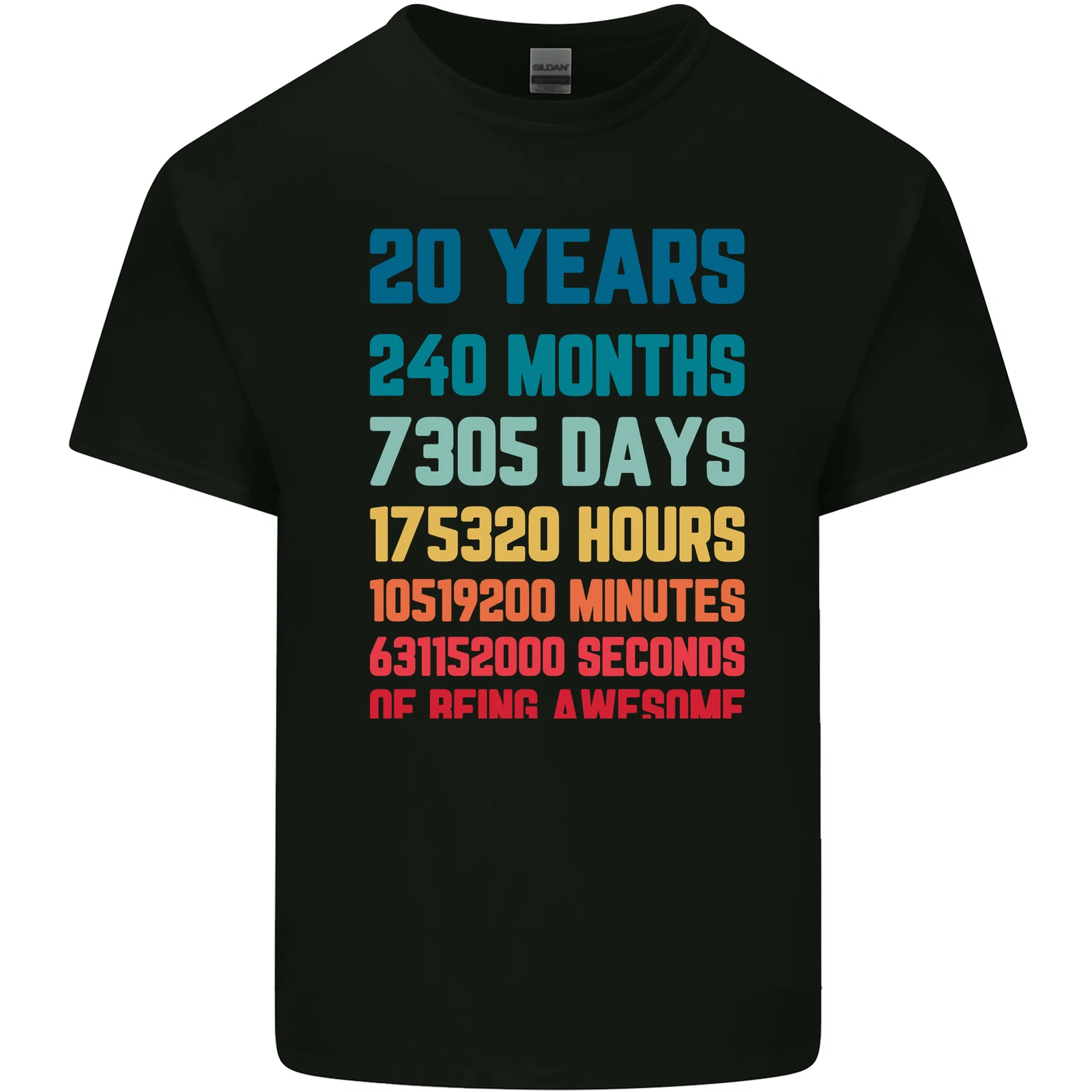20th Birthday for a 20 Year Old Retro and Vintage and Aged and to ...