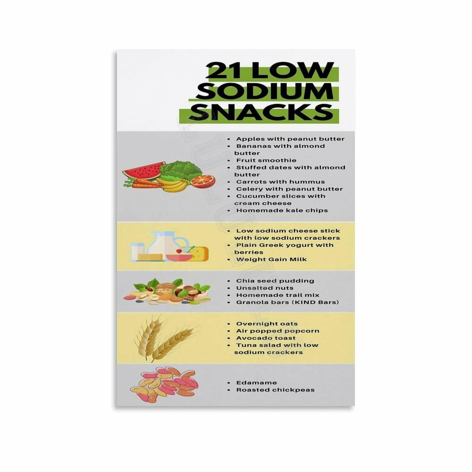 21 Low Sodium Snacks Poster Healthy Diet Canvas Painting Wall Art ...