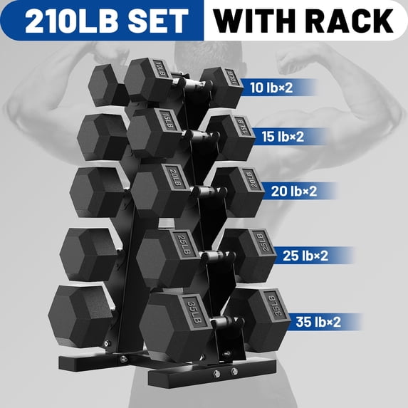 210 lb Dumbbell Set with Rack, Rubber Encased Hex Free Weights for Home ...