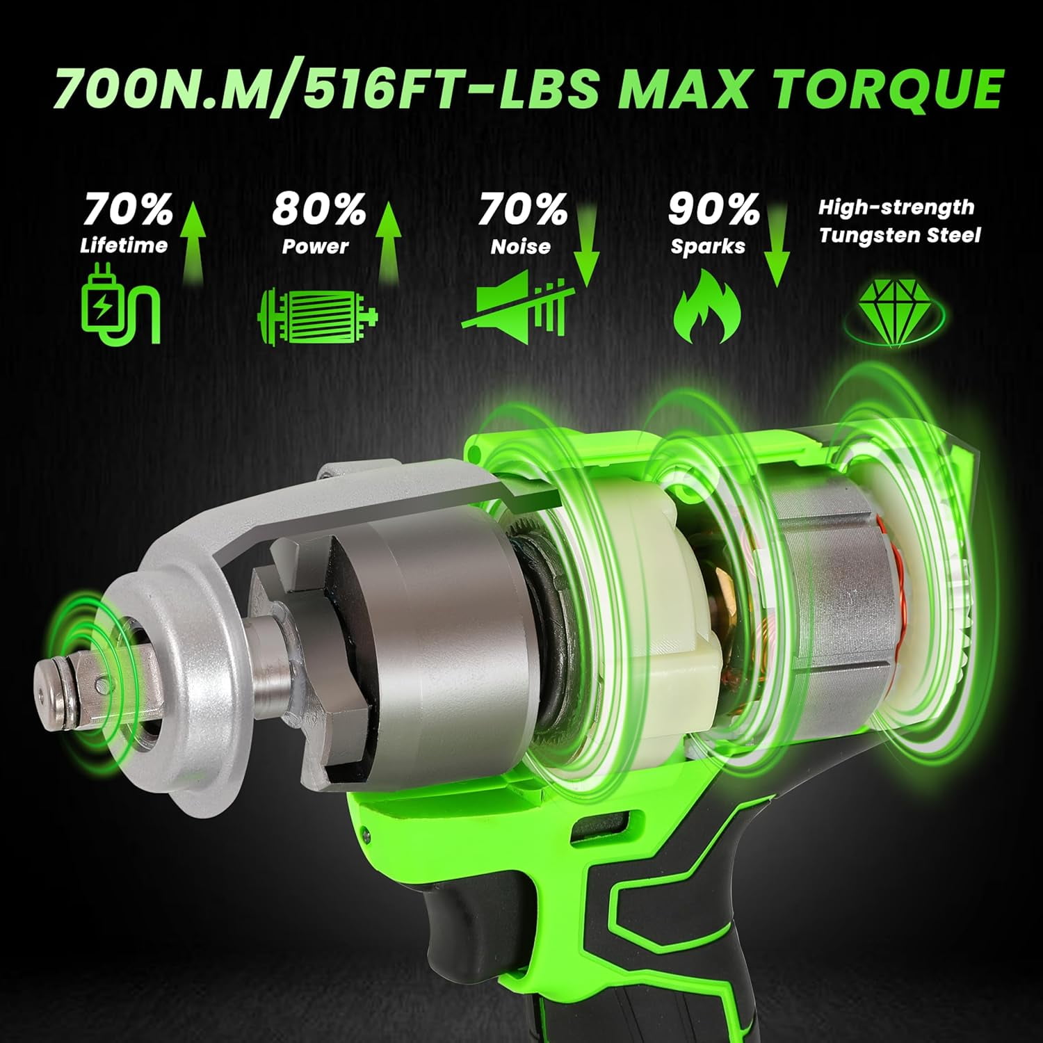 21V Cordless Impact Wrench, 516Ft-lbs (700N.m) 1/2" Brushless Impact ...