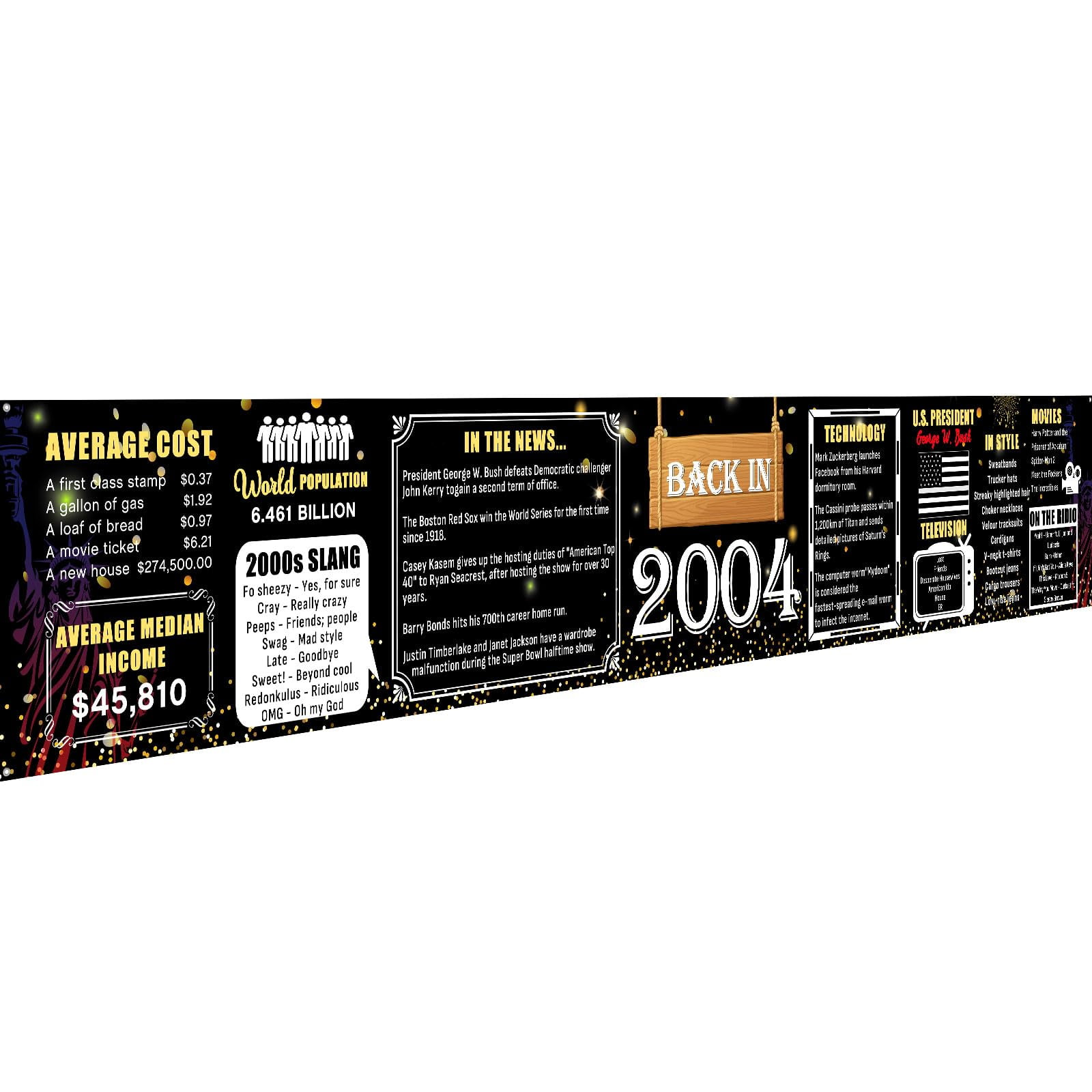 21st Birthday Banner, 120" SSF20 x 20" Large Back in 2004 Party Decorations Happy Birthday Party ...