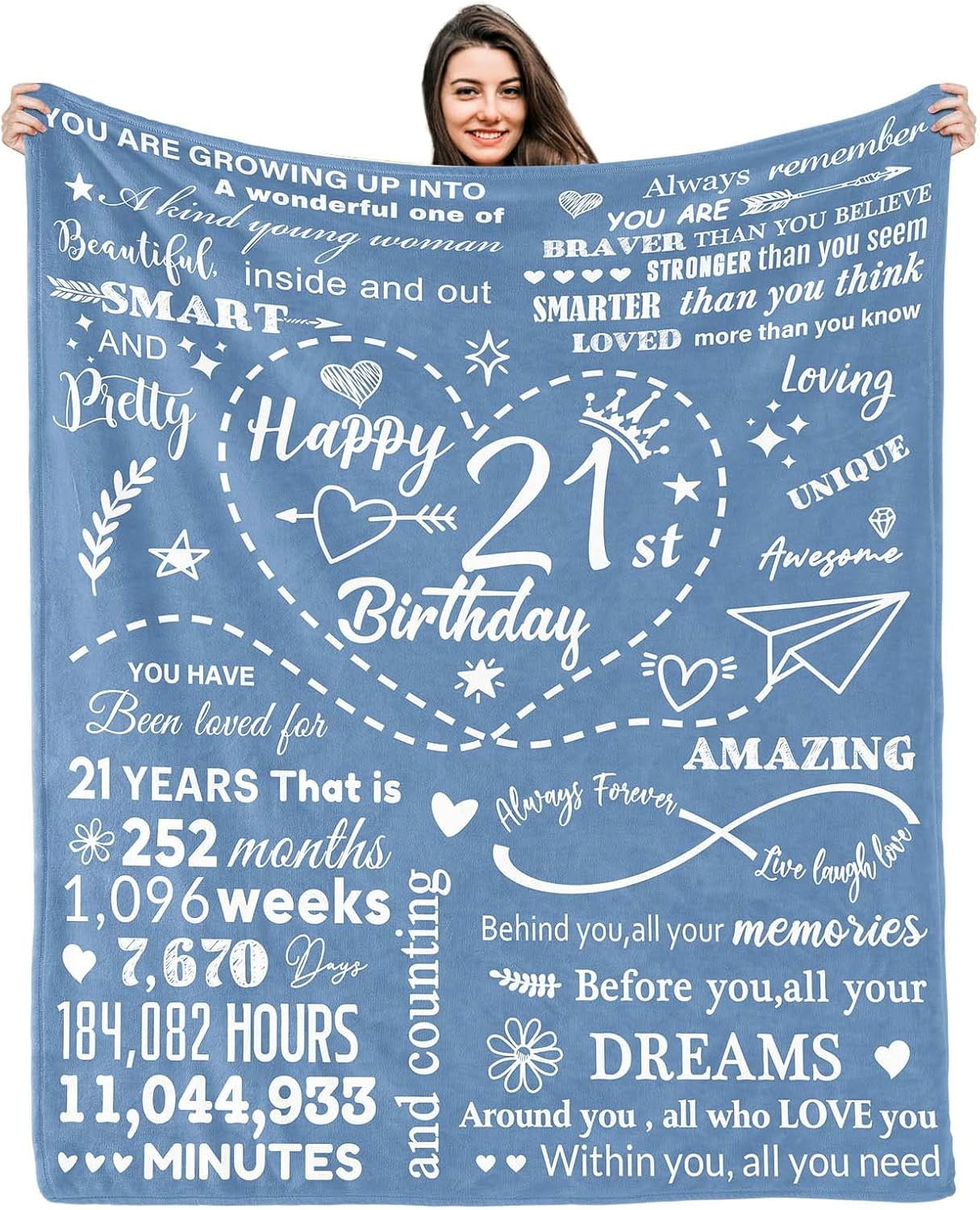 21st Birthday Gifts for Her, Gifts for 21 Year Old female, 21 year old female Birthday Gifts ...