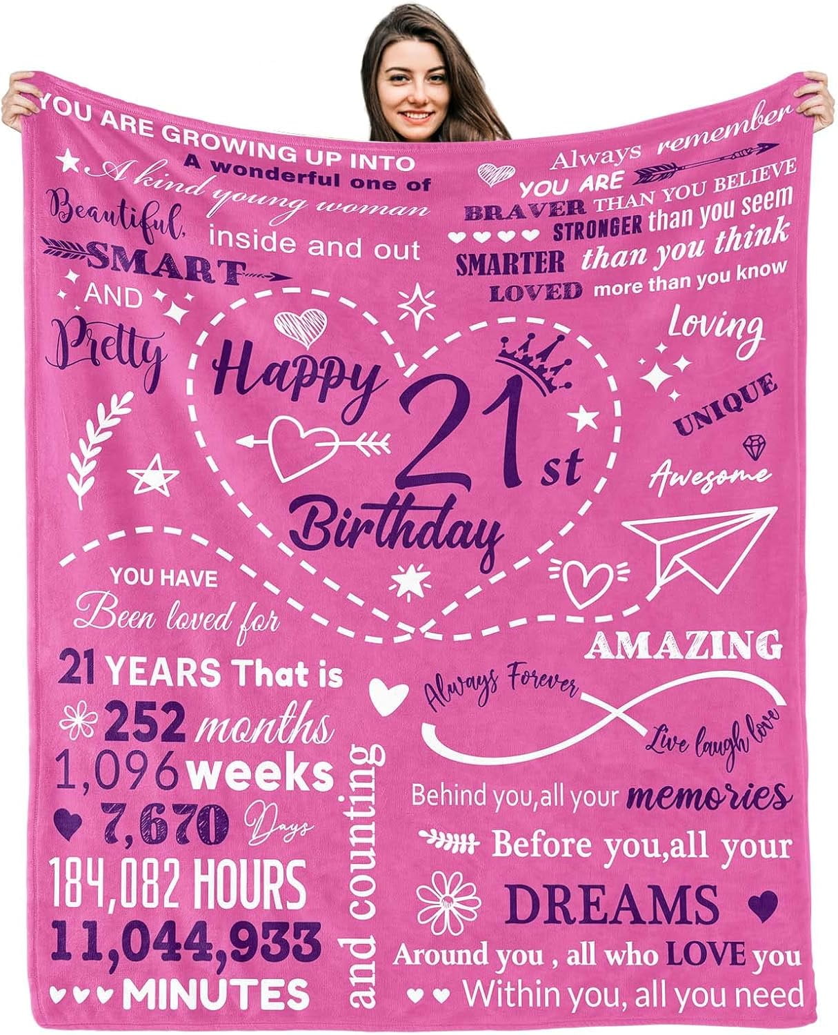 21st Birthday Gifts for Her, Gifts for 21 Year Old female, 21 year old female Birthday Gifts ...