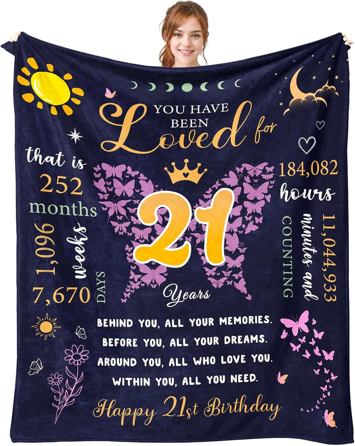21st Birthday Gifts for Her/Women, 21st Birthday Gift Ideas for ...