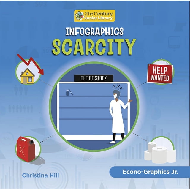 21st Century Junior Library: Econo-Graphics Jr.: Infographics: Scarcity ...