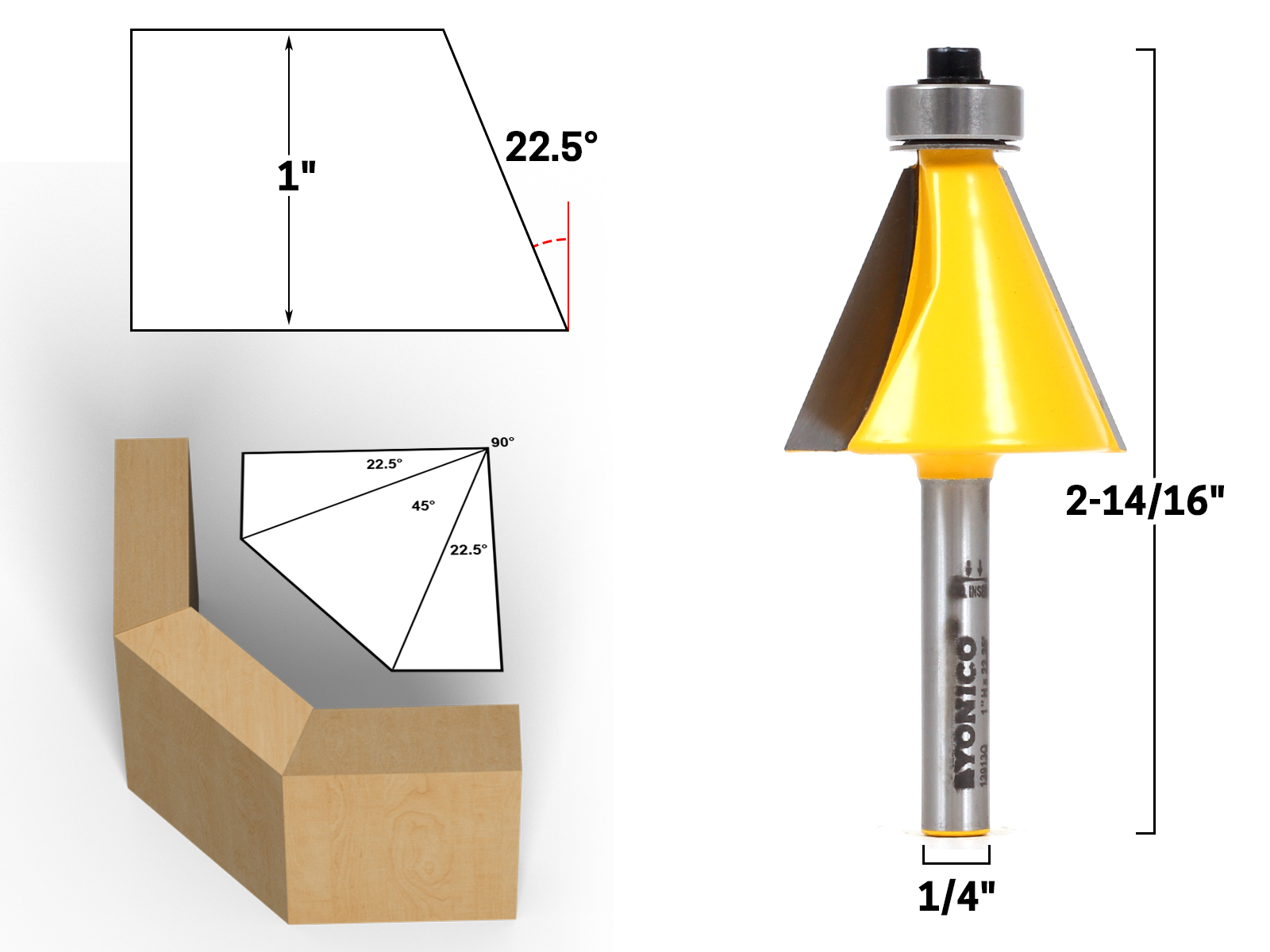 5 Bit Cove Edge Forming Router Bit Set - 1/4" Shank - Yonico 13522q ...