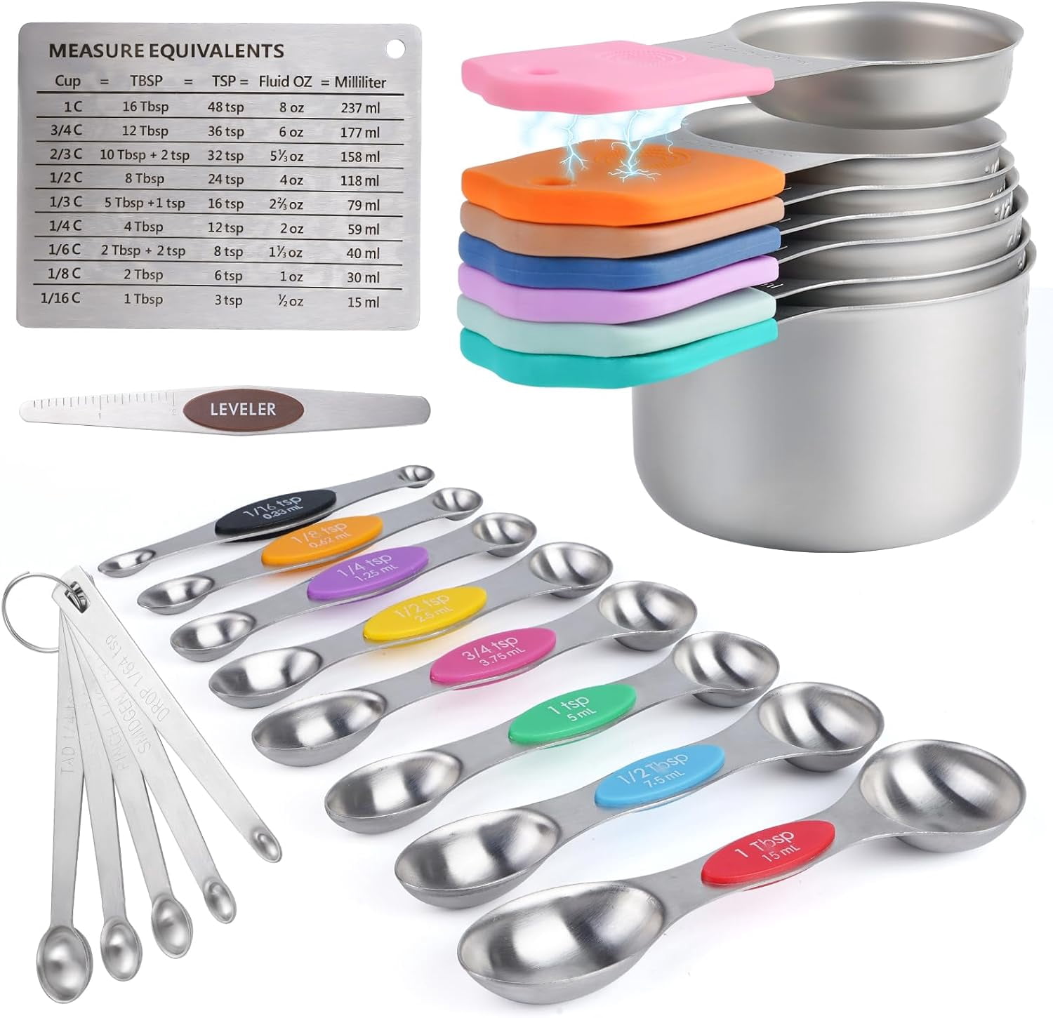 22-Piece Measuring Cups and Spoons Set, 304 Stainless Steel for MINI ...