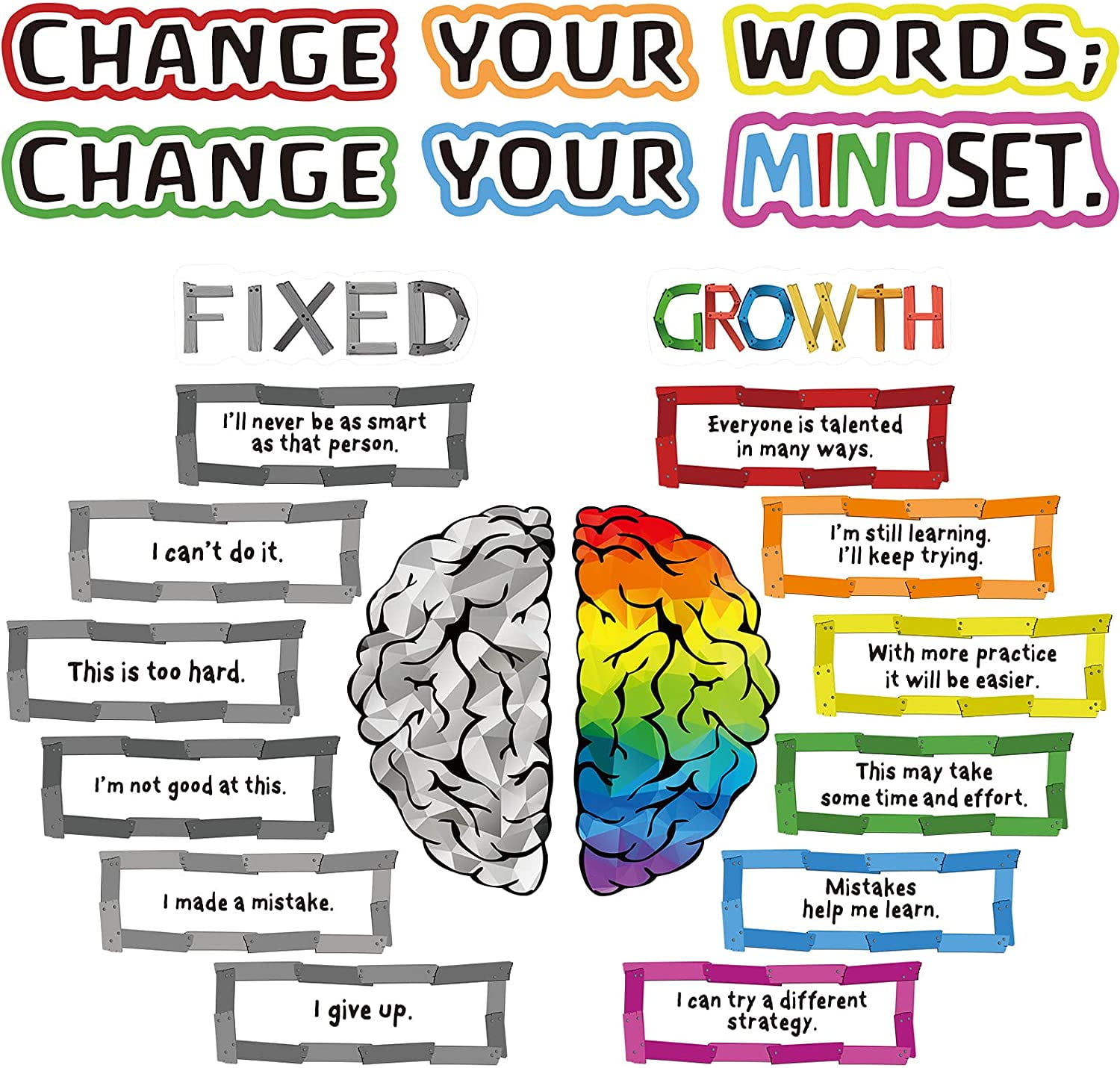 22 Pieces Growth Mindset Bulletin Board Classroom Growth Mindset ...