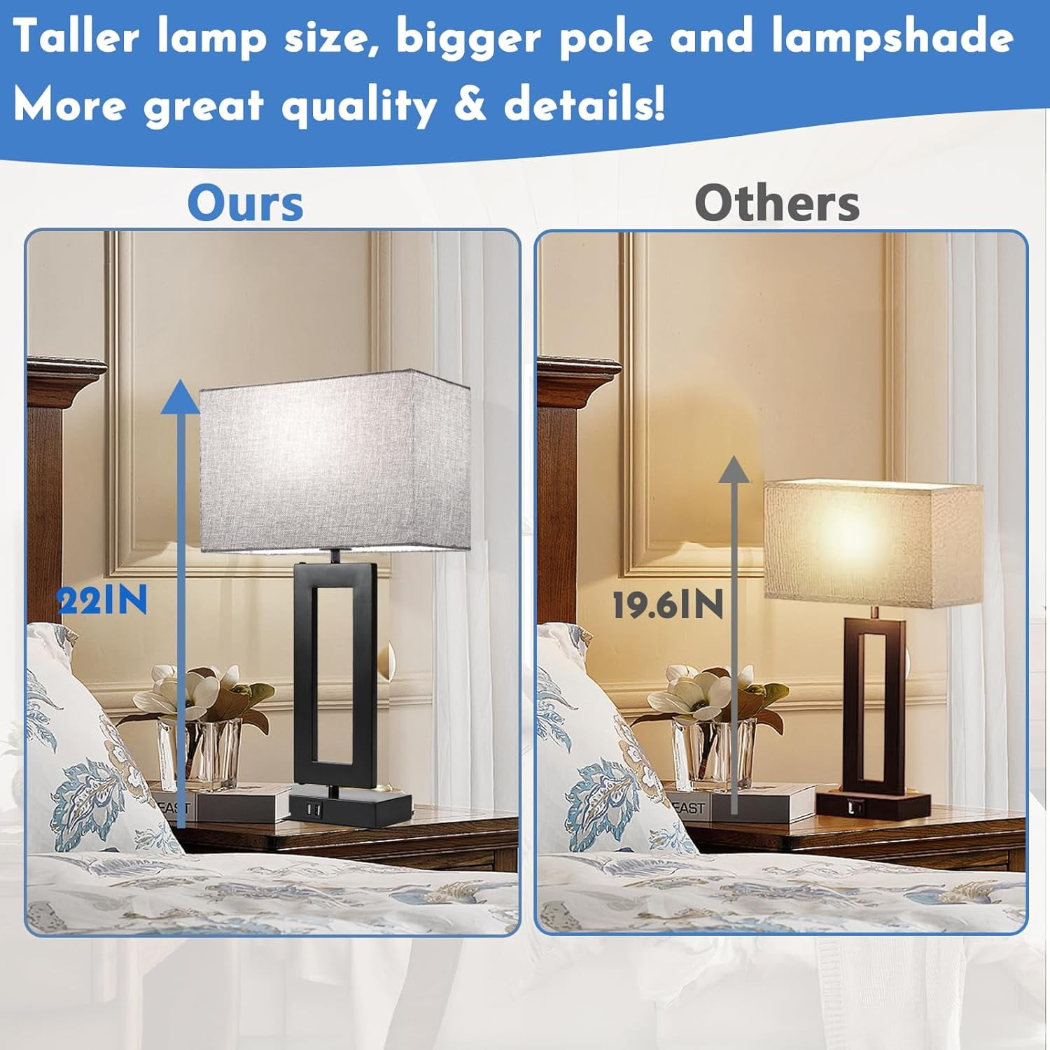 22' Tall Set of 2 Touch Control Table Lamp w. 2 USB Ports, 3-Way ...