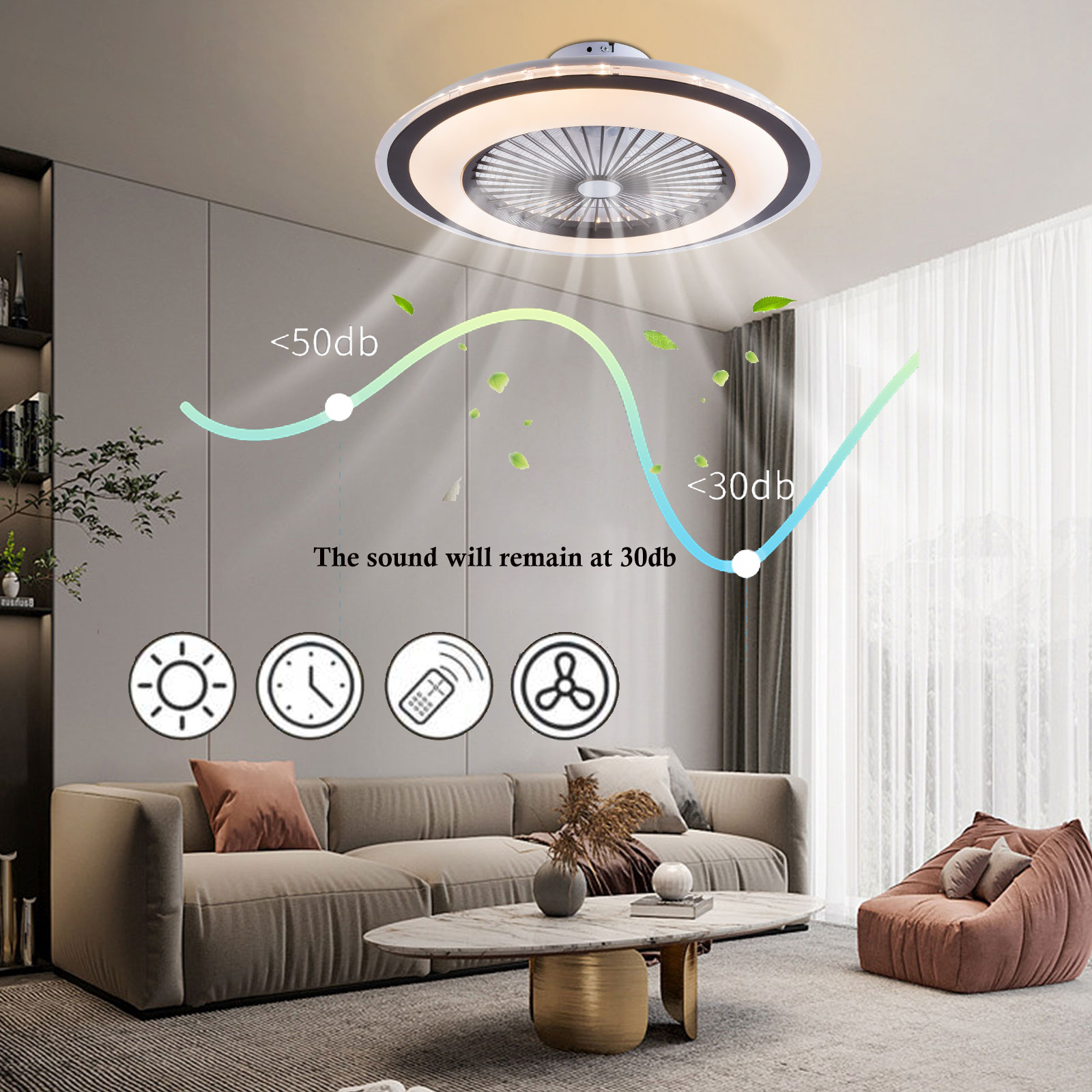 22 inches Indoor Ceiling Fan with Light and Remote Control, 5 Blades ...