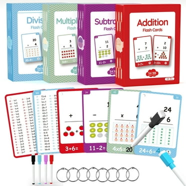 Think Tank Scholar - 173 Multiplication Flash Cards - Learning All ...