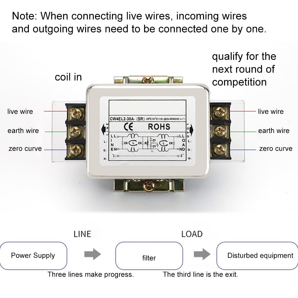 220V bipolar terminal block for EMI purification power filter CW4L2 ...