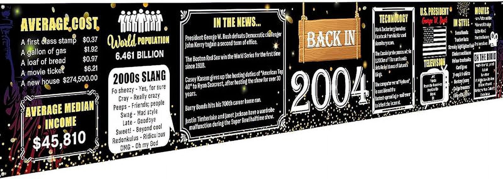 22st Birthday Banner, 120" x 20" Large Back in 2003 Party Decorations ...