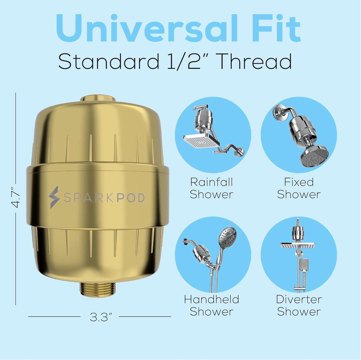 23 Stage Shower Head Filter for Dry Hair and Skin - High Output ...