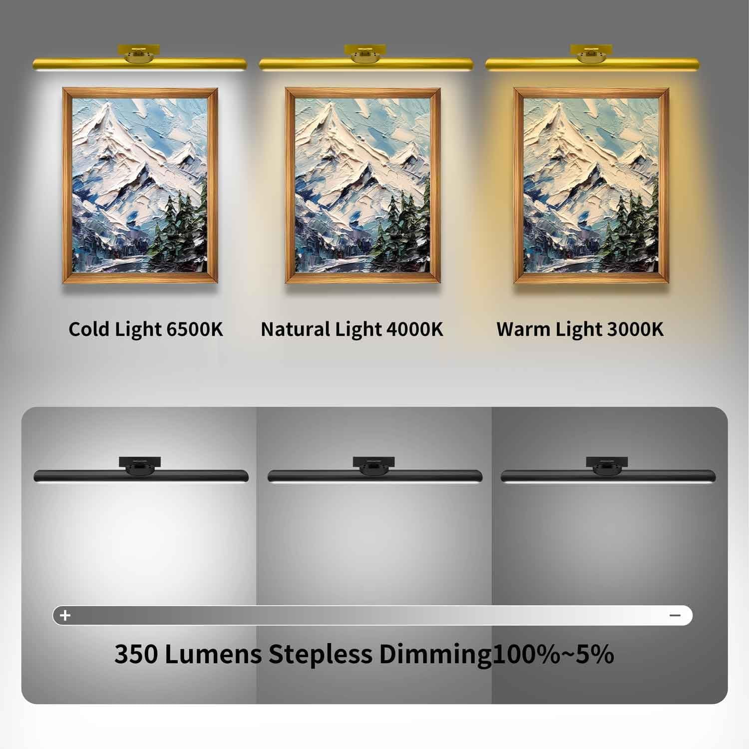 24.4" Wireless Picture Lights, Rechargeable Battery Art Display Light ...