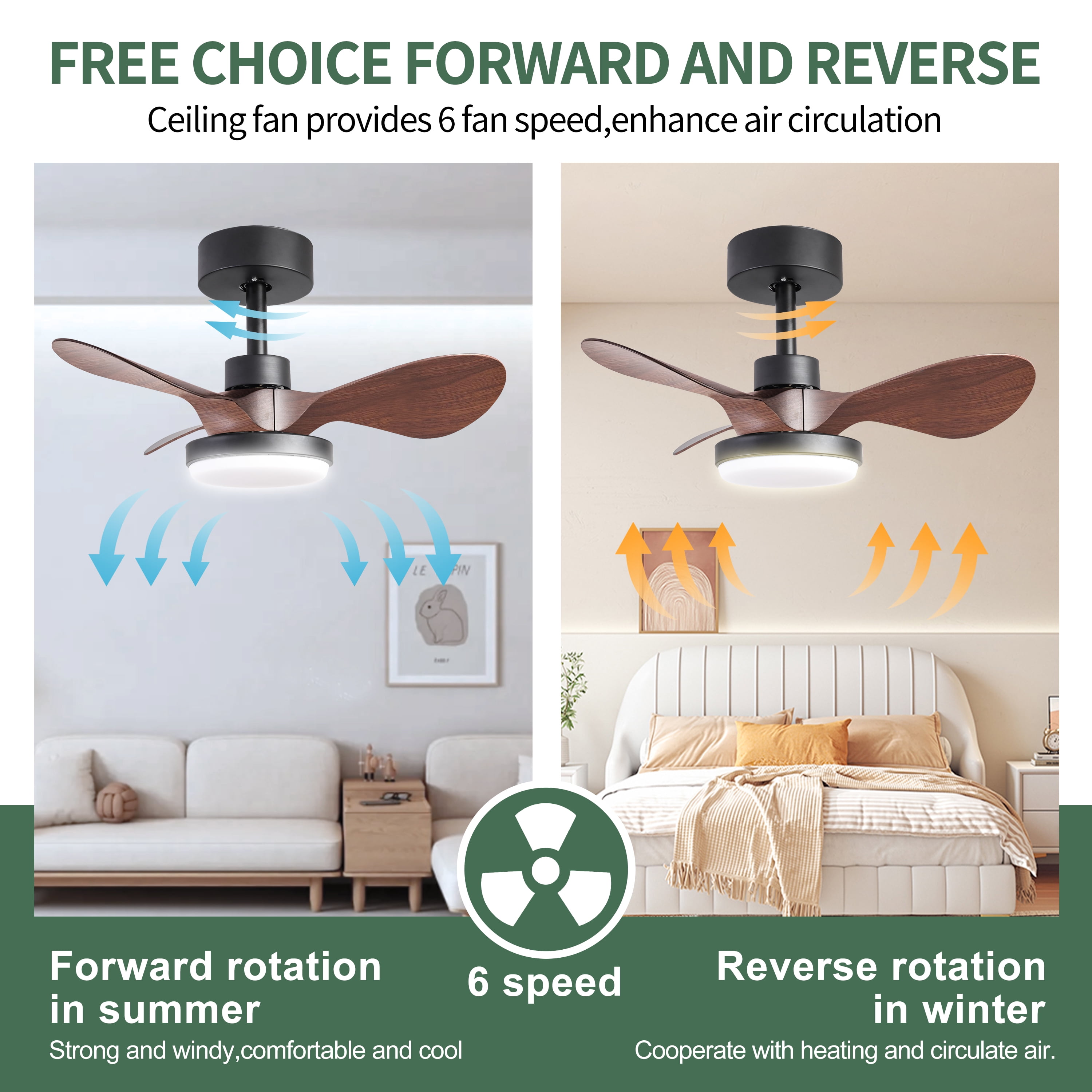 24" Black Small Ceiling Fan with Light Remote Control,Modern Low ...